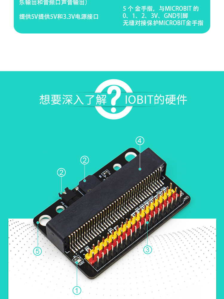 micro: bit扩展板microbit转接板IOBIT V2支持Scratch Python编程-阿里巴巴